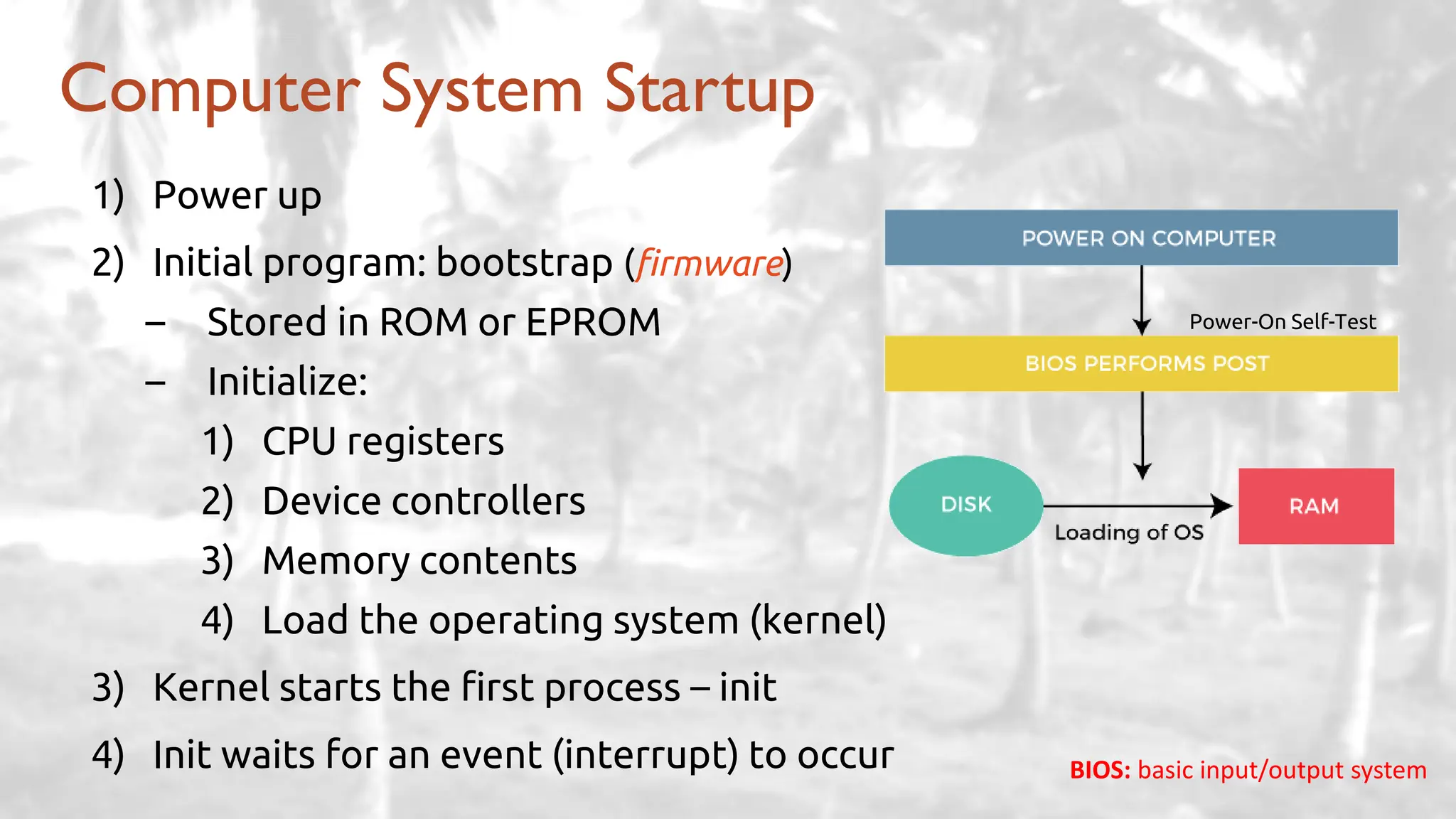 Introduction To Operating System Lecture 2 Ppt Free Download
