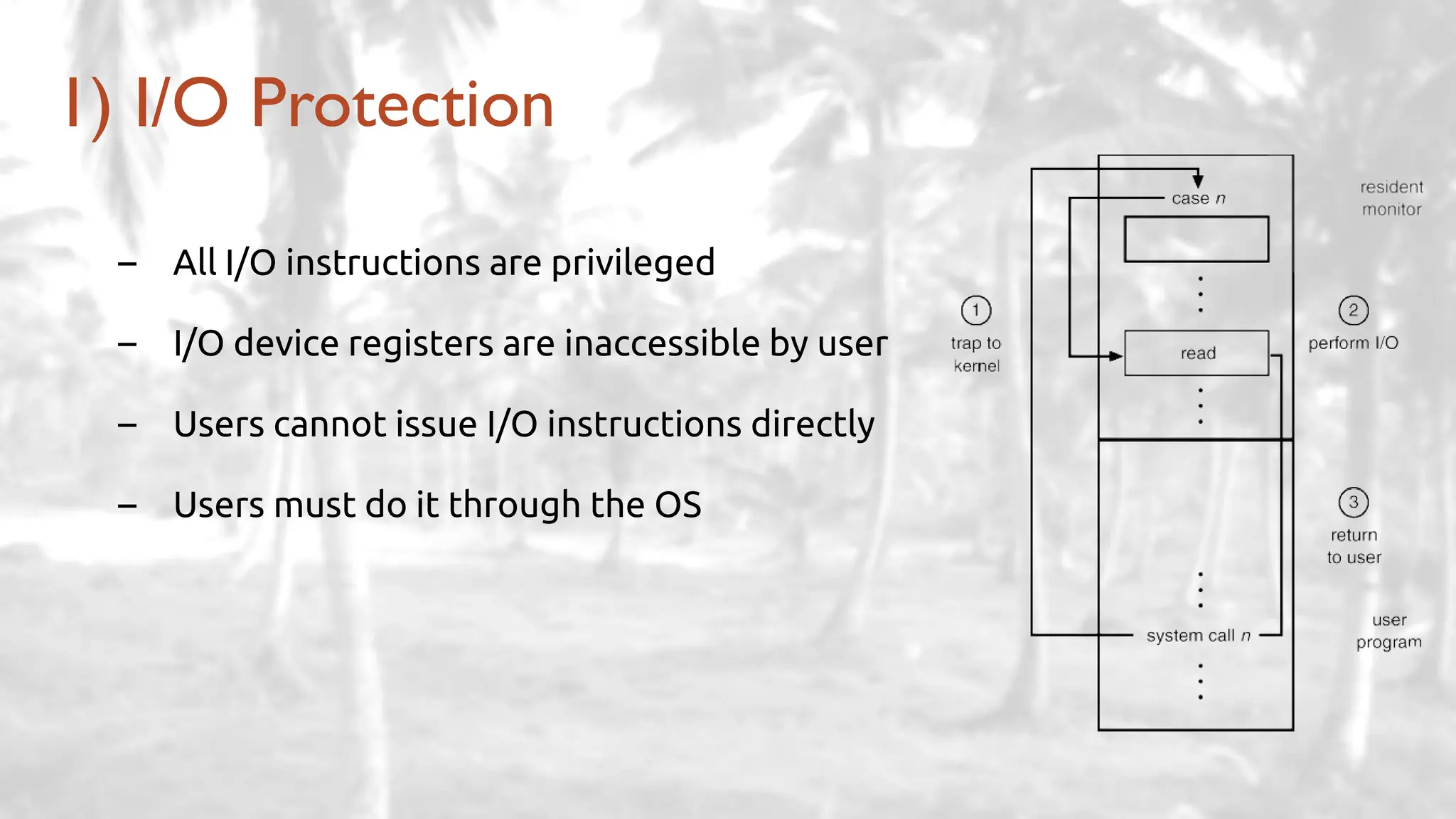 Introduction To Operating System Lecture 2 Ppt