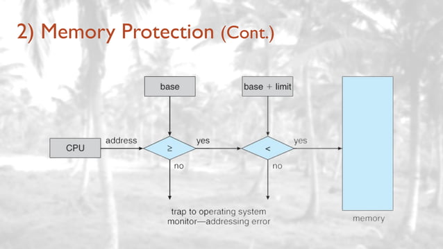 Introduction to Operating System - Lecture 2 | PDF
