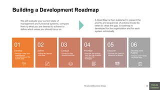 Intro to Organizational Development - SBG | PDF