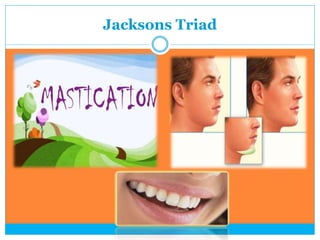 Introduction to orthodontics | PPT