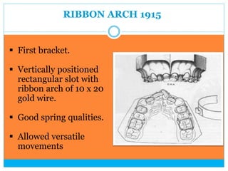 Introduction to orthodontics | PPT