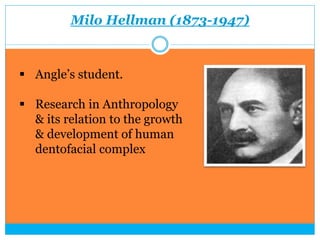 Introduction to orthodontics | PPT