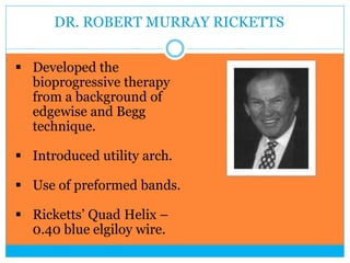 Introduction to orthodontics | PPT