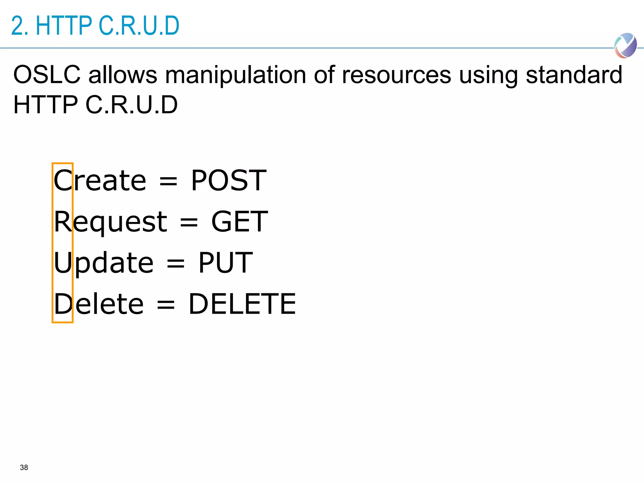 Introduction To Oslc And Linked Data Ppt