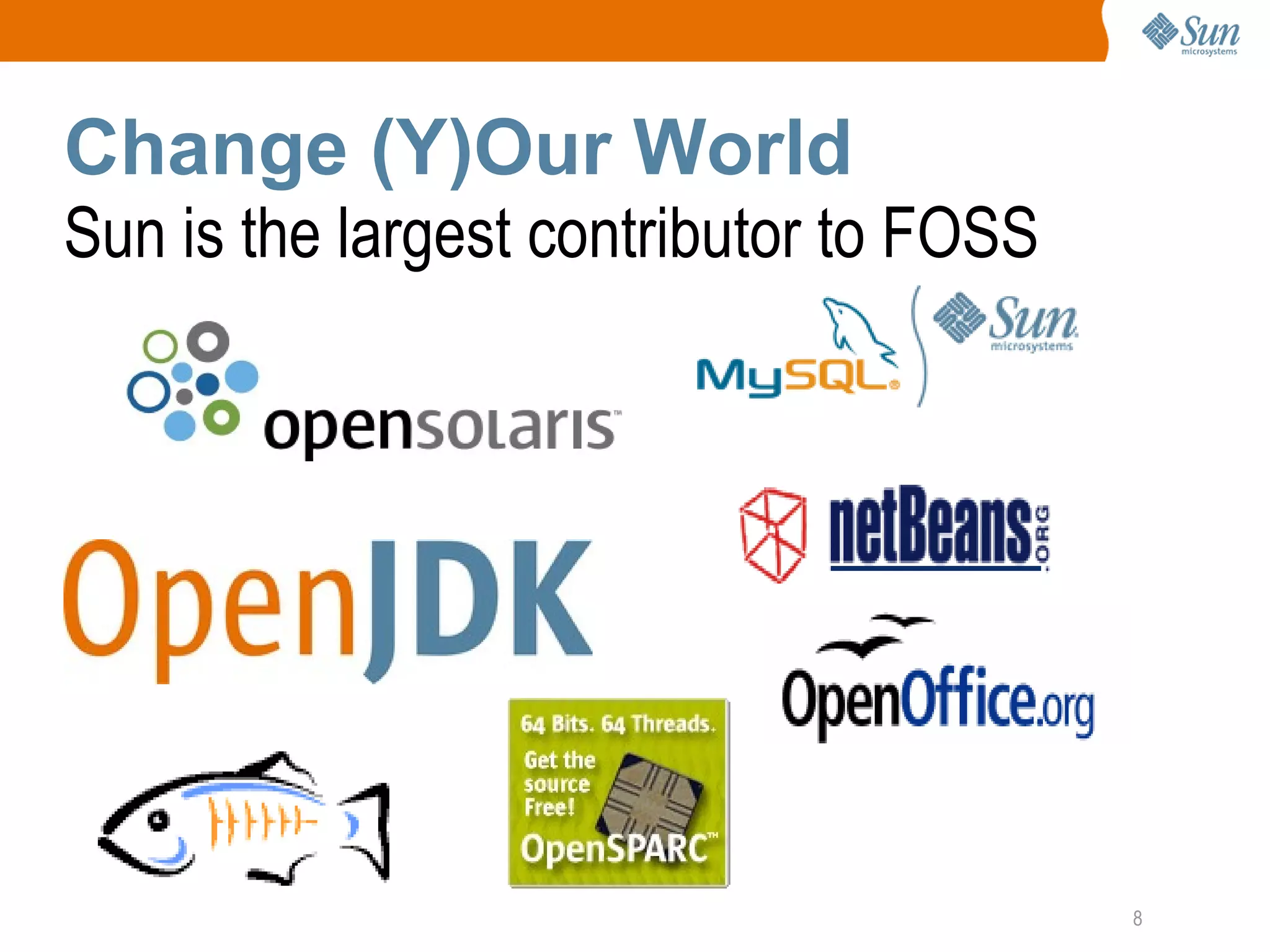 Introduction To Osum. | ODP