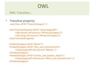 Intro to OWL & Ontology | PPT