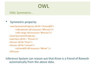 Intro to OWL & Ontology | PPT