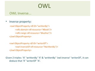 Intro to OWL & Ontology | PPT