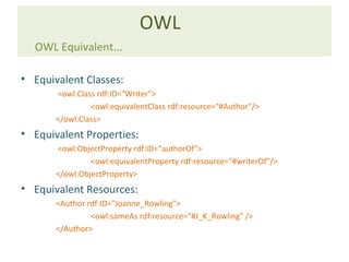 Intro to OWL & Ontology | PPT