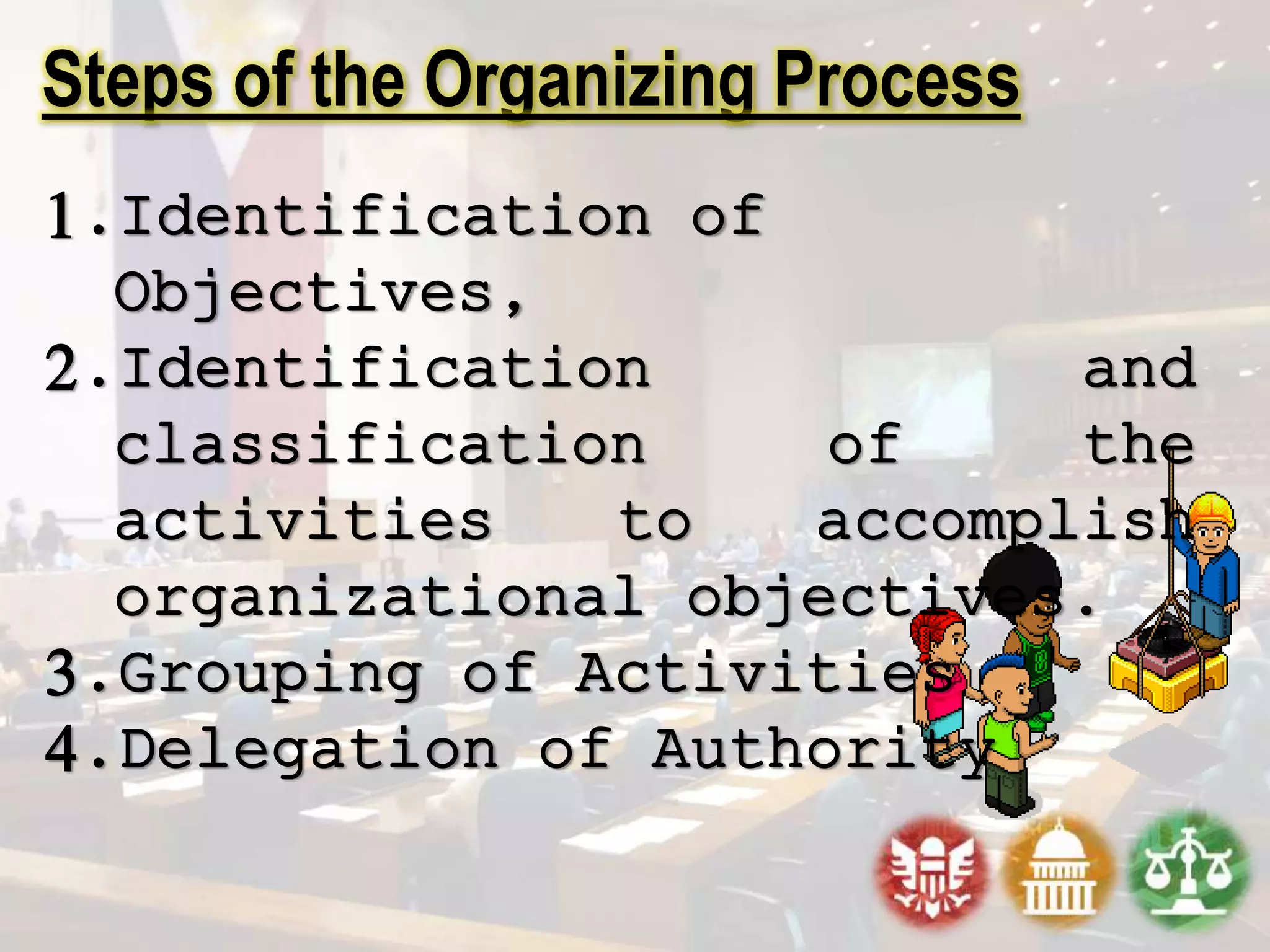 Introduction to Public Administration - Organizing, Staffing ...