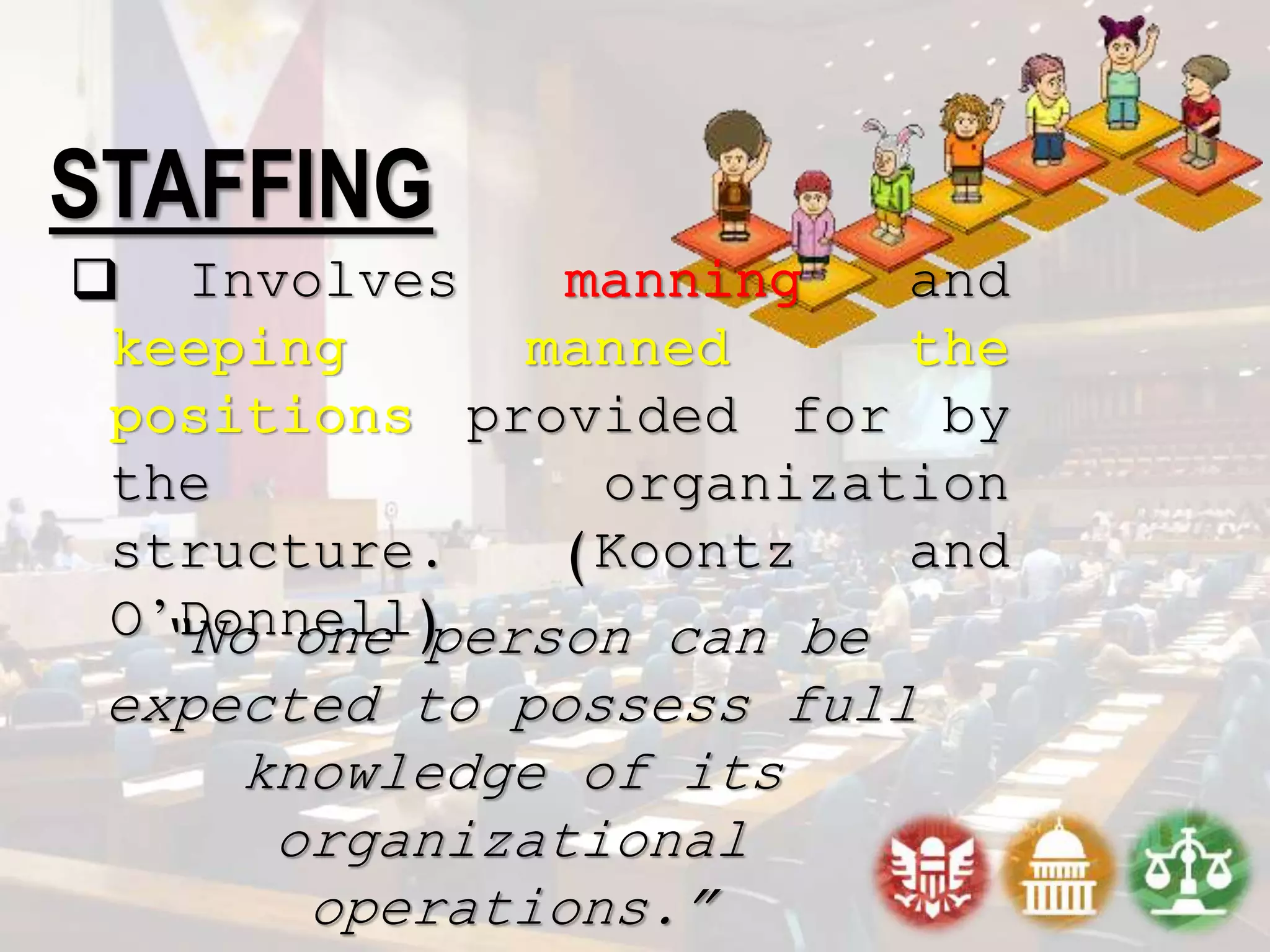 Introduction to Public Administration - Organizing, Staffing ...