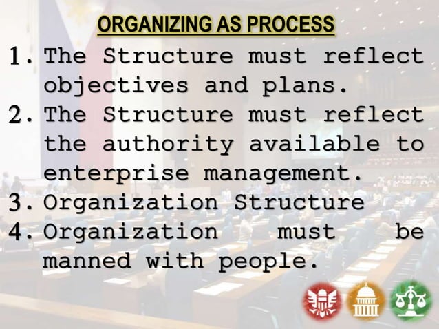 Introduction to Public Administration - Organizing, Staffing ...