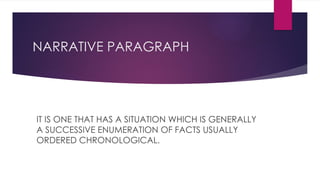 Intro to Paragraph Writing.pptx(english slides) | PPTX