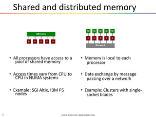Intro to parallel computing | PDF