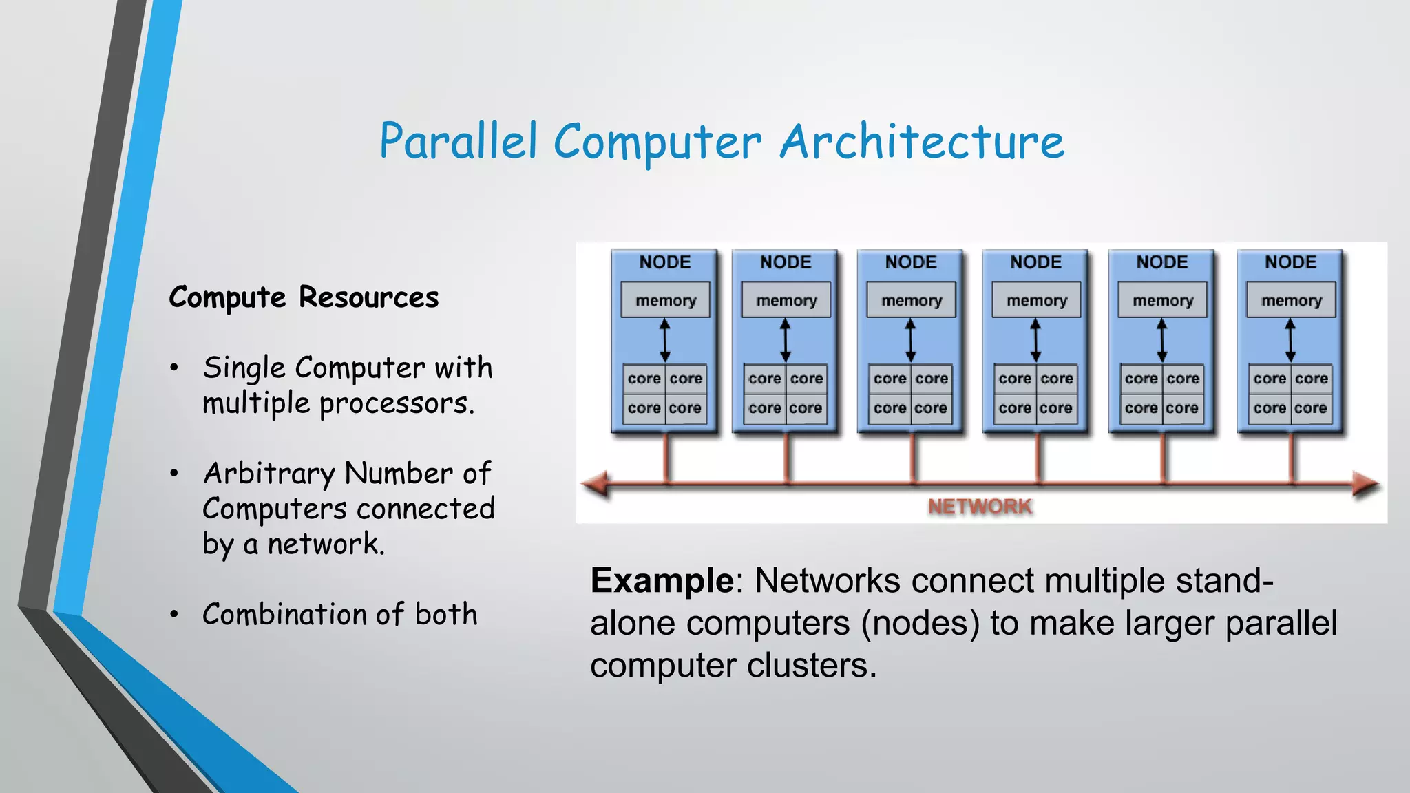 Introduction To Parallel Computing Pdf Computer Networking Computing