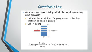 Introduction to Parallel Computing | PDF