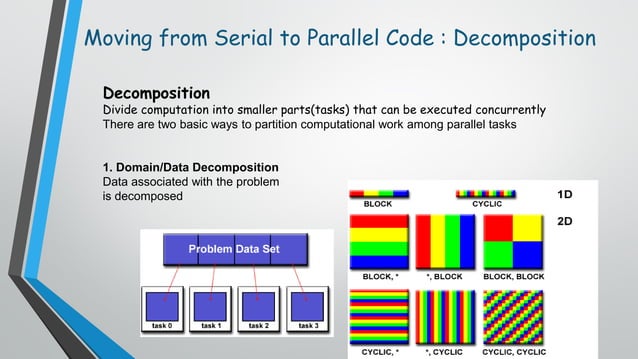Introduction to Parallel Computing | PDF | Computer Networking | Computing