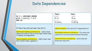 Introduction to Parallel Computing | PDF