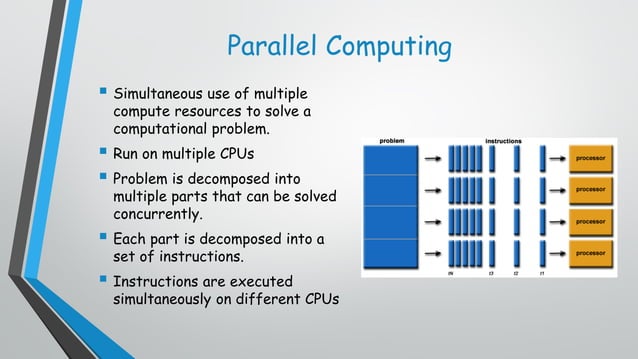 Introduction To Parallel Computing Pdf Computer Networking Computing