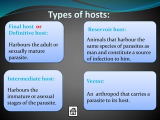 Intro to parasitology | PPTX