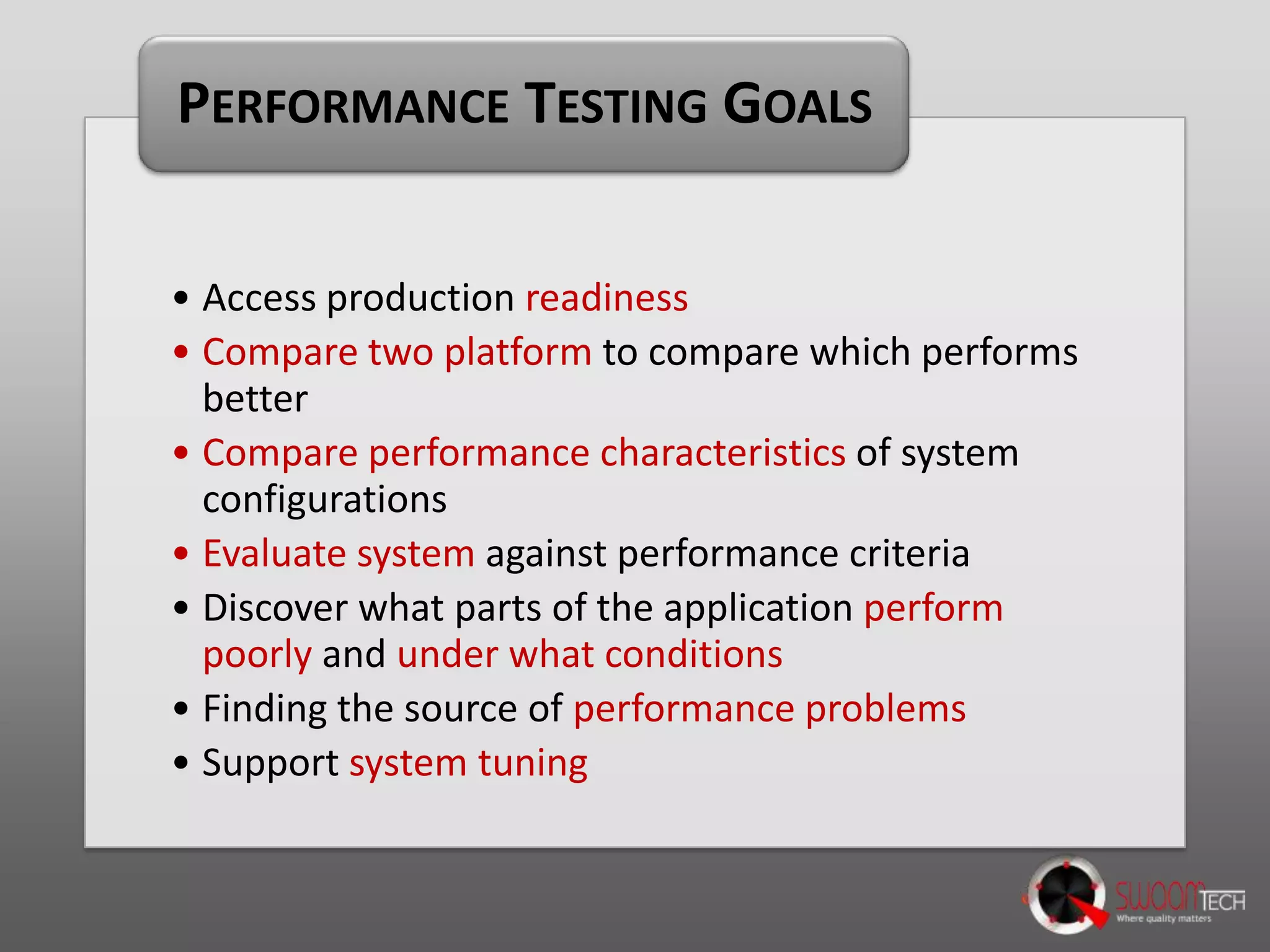 An Introduction To Performance Testing Pptx