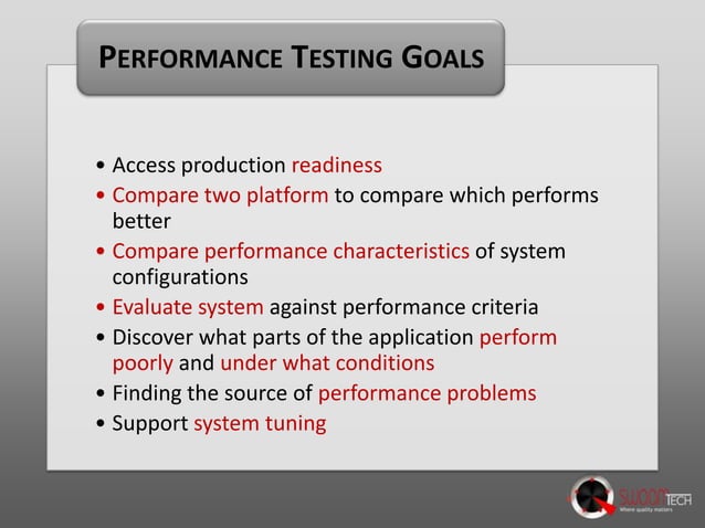 An Introduction to Performance Testing | PPTX