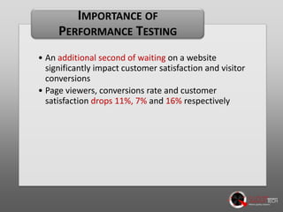 An Introduction to Performance Testing | PPTX
