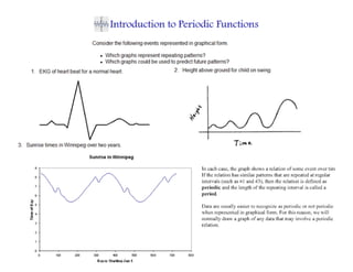 Intro to periodic functions | PPT