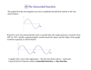 Intro to periodic functions | PPT