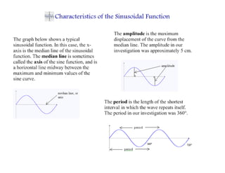 Intro to periodic functions | PPT