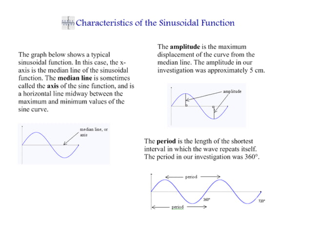 Intro to periodic functions | PPT