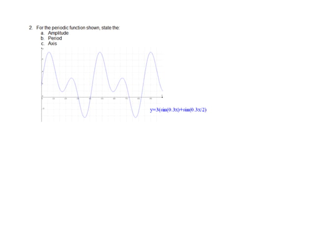 Intro To Periodic Functions Ppt