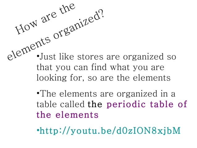Introduction to the Periodic Table | PPT