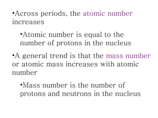 Introduction to the Periodic Table | PPT