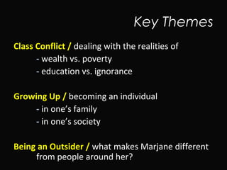 Intro to persepolis ppt | PPT