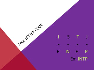 Intro to personality types | PPT