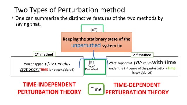 Introduction To Perturbation Theory Part 1 Pptx Chemistry Science