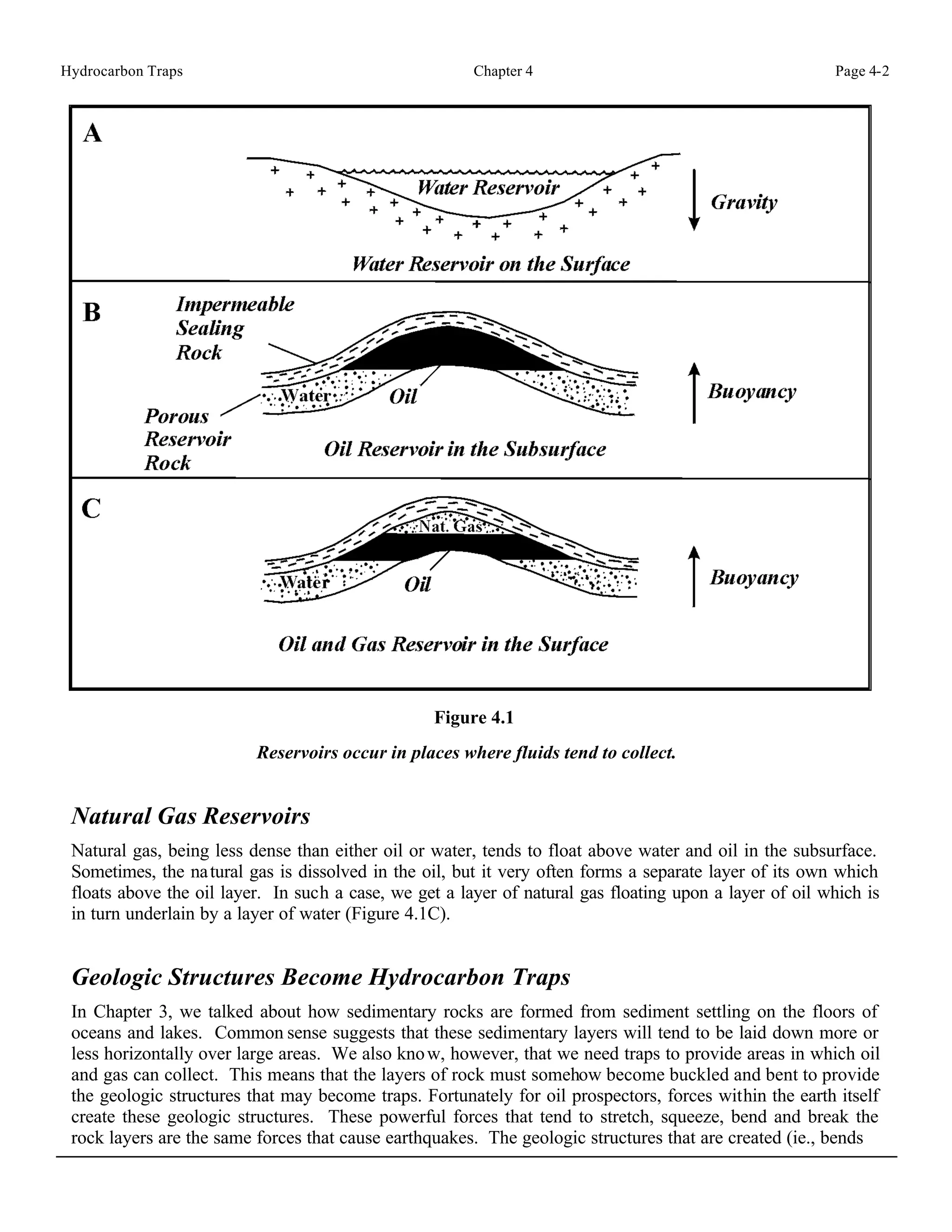 Intro to petroleum geology | PDF