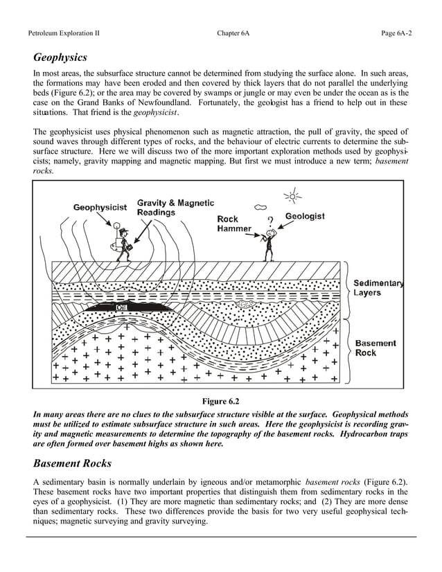 Intro to petroleum geology | PDF