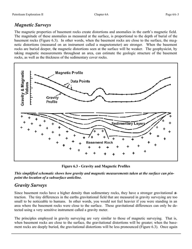 Intro to petroleum geology | PDF