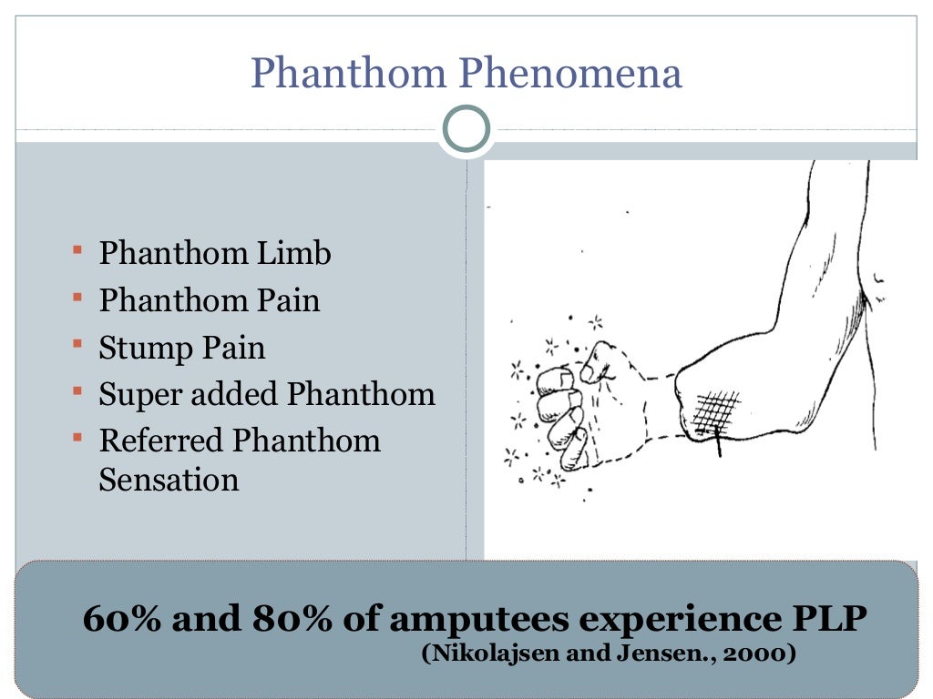 Intro to phantom limb pain