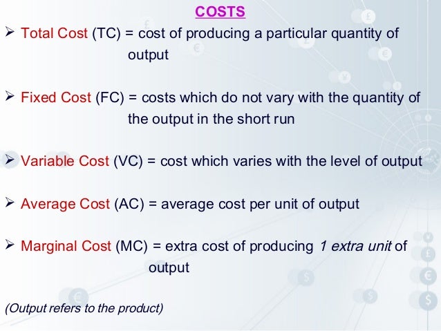 Intro to pharmacoeconomics