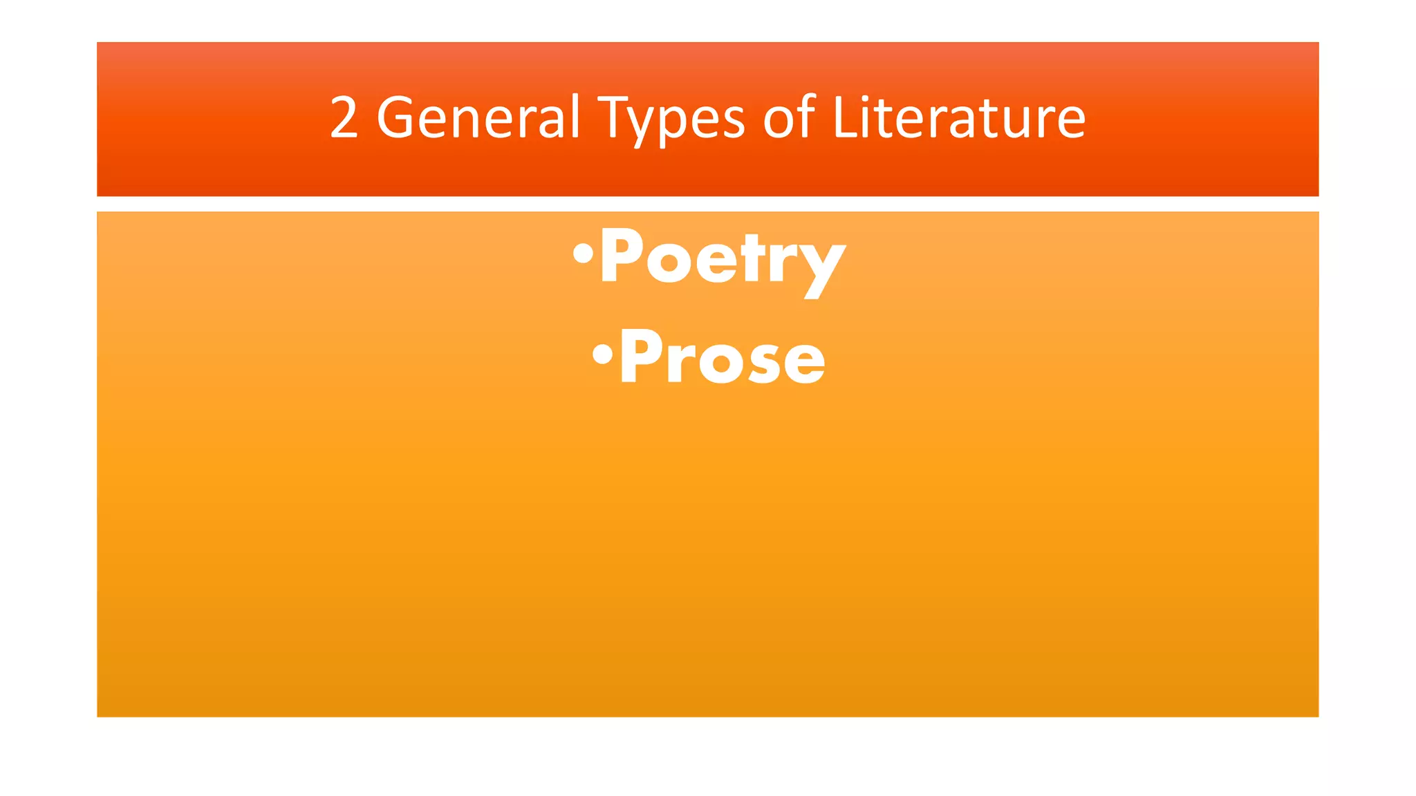 Introduction to Literature | PPTX