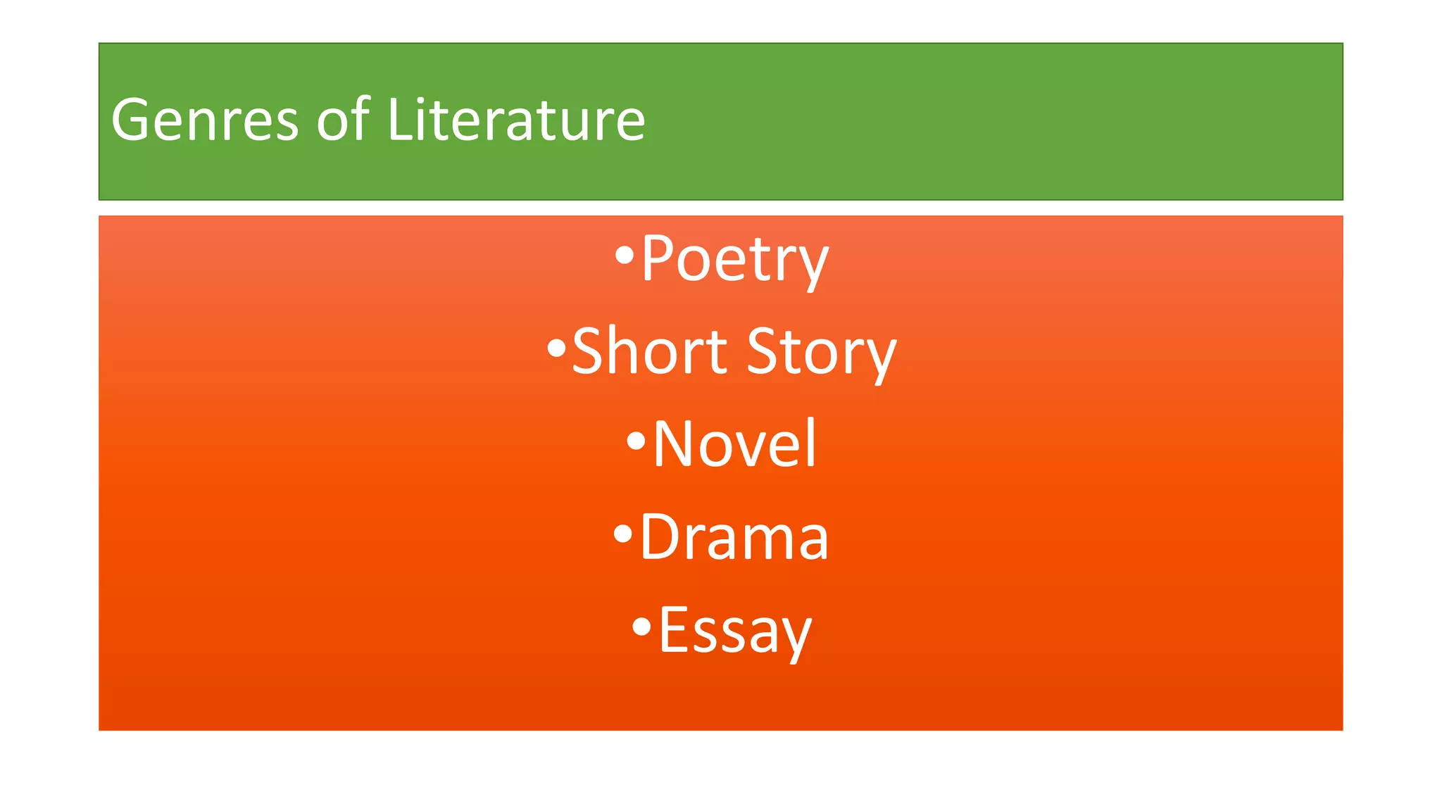 Introduction to Literature | PPTX | Books and Literature