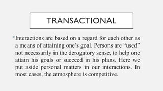 Introduction to the Philosophy of Human Person- Q2M3.pptx