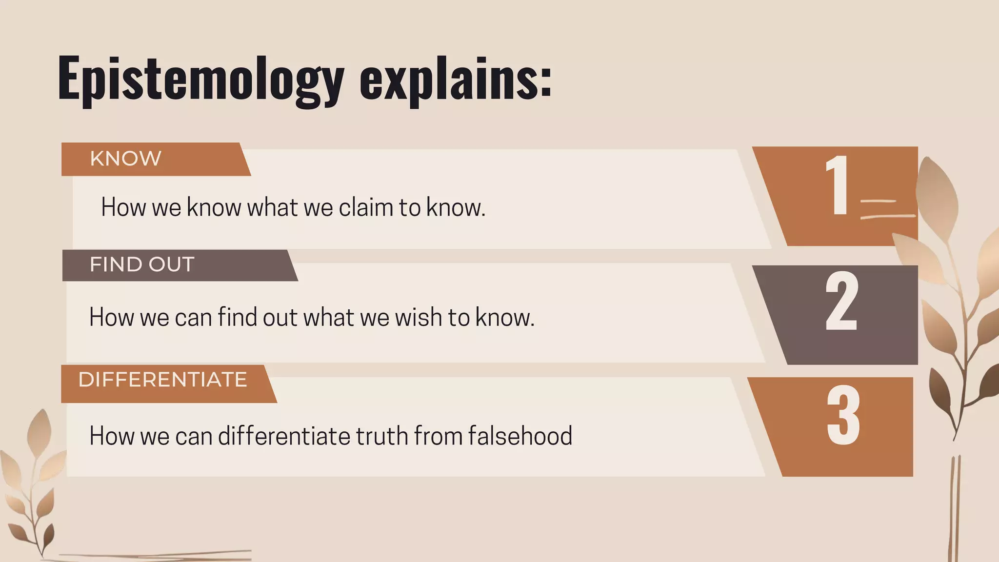 Intro to Philosophy : Branch of Philosophy.pptx