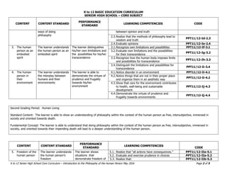 Intro to phlo cg | PDF