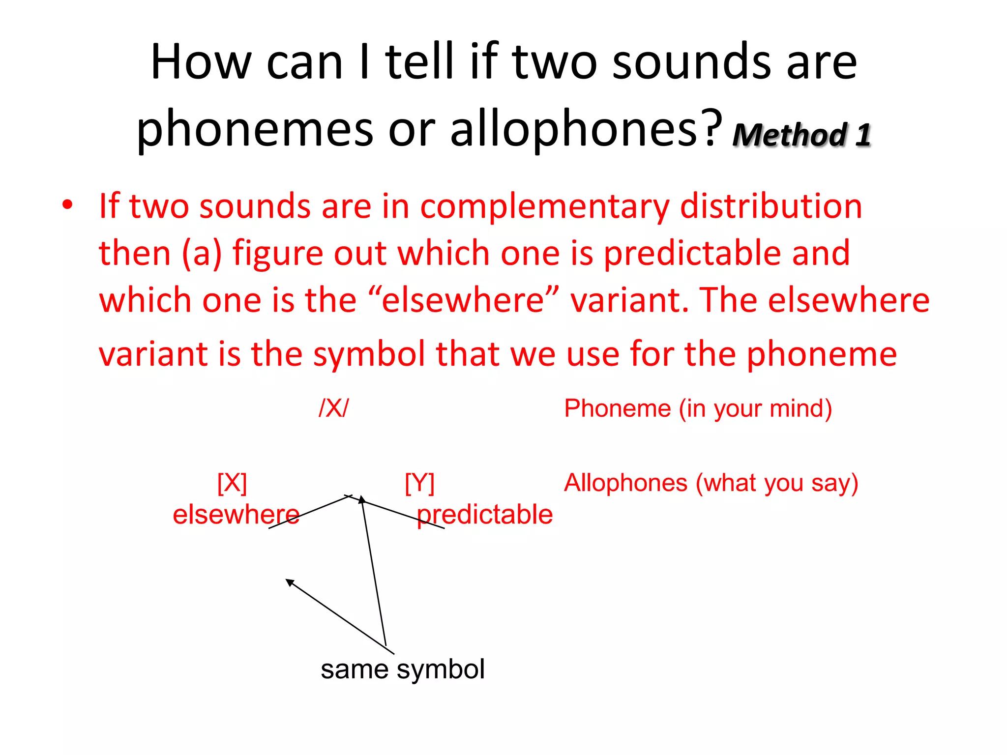 Intro to phonology lectr 2 | PPTX