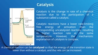 Tntroduction to Road map for Photocatalysis .pptx